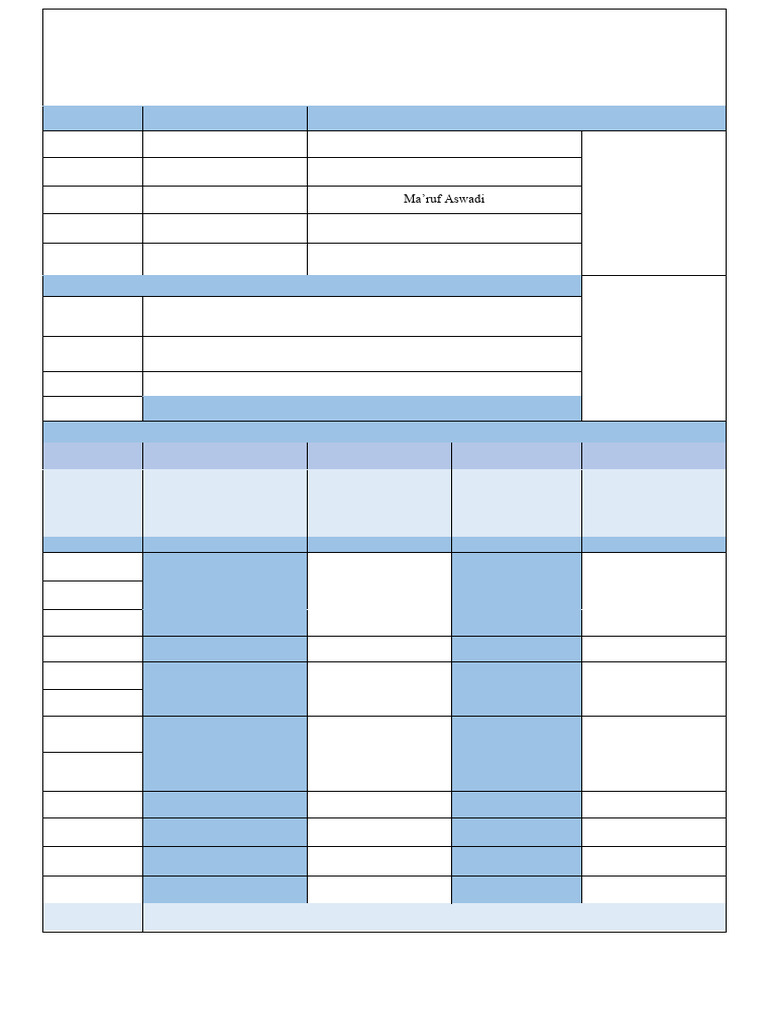 Rundown Acara Semnas 2024 | PDF