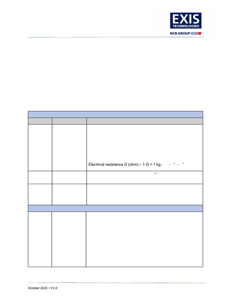IMDG-Amdt-41-detailed | PDF