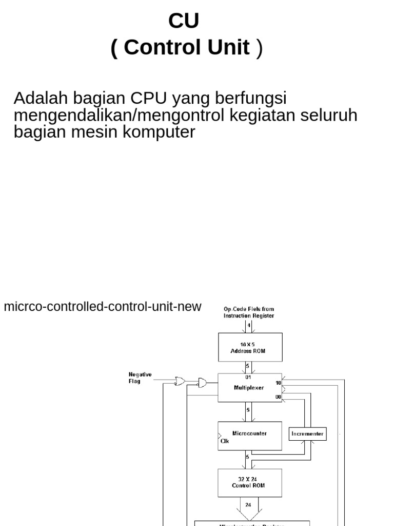 Adalah Bagian CPU Yang Berfungsi Mengendalikan/mengontrol Kegiatan ...
