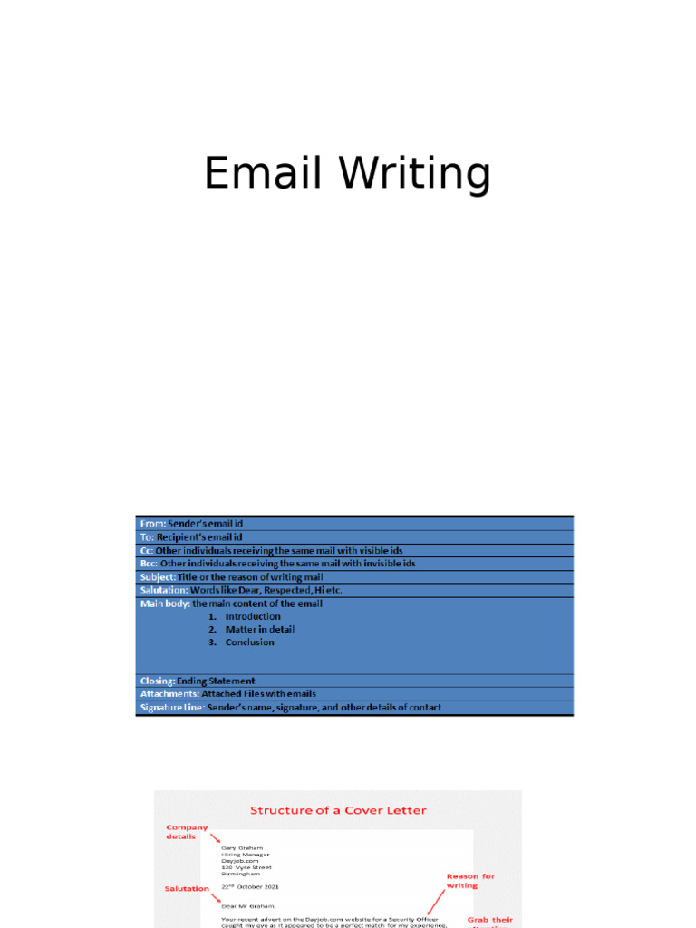 Email Writing | PDF