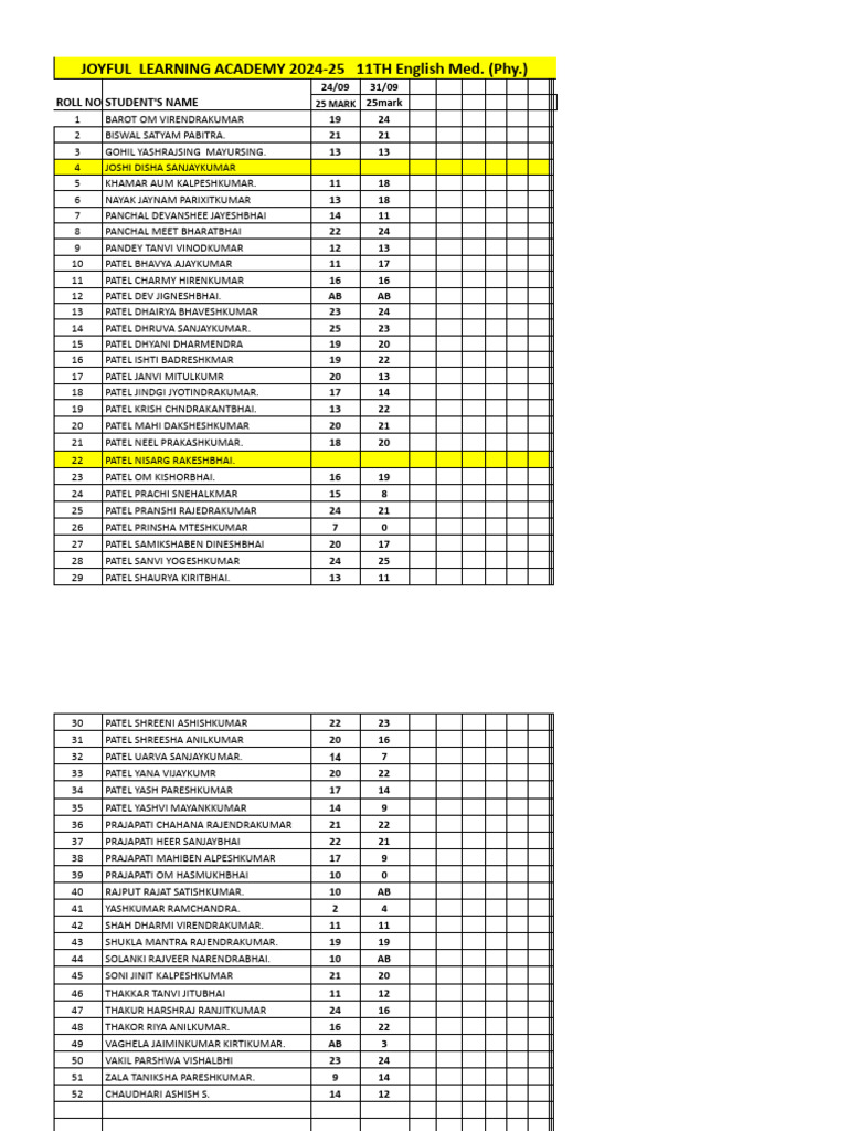 11th Marks. 2024-25.xlsx - 11th Eng. Phy. | PDF