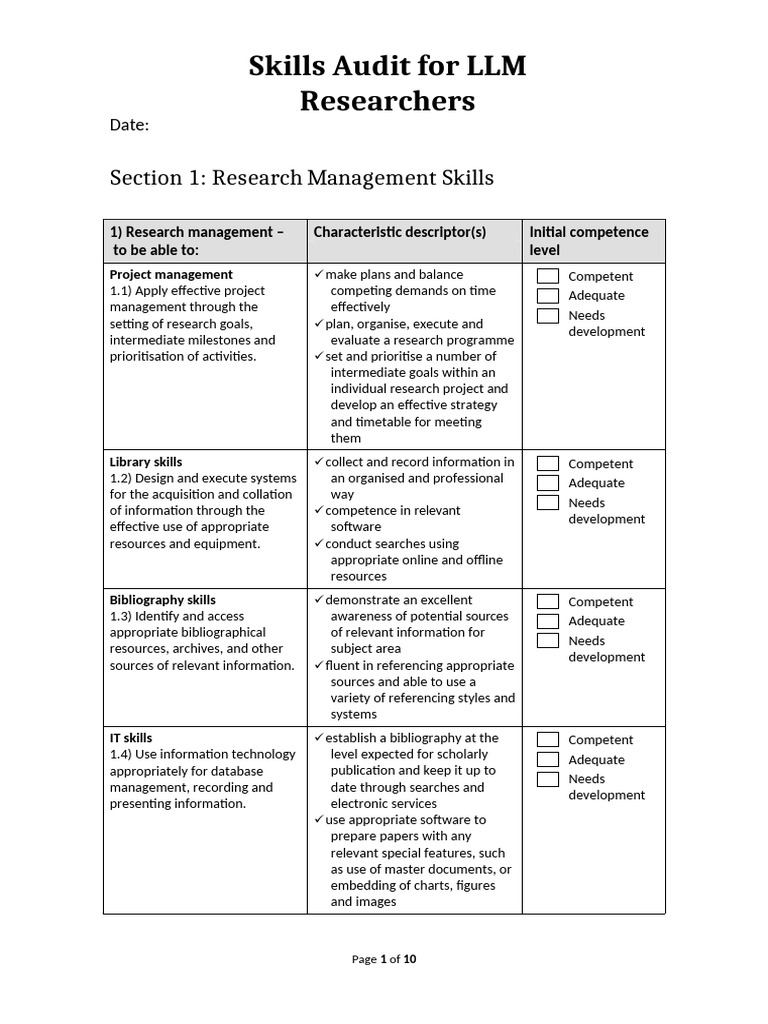 Skills Audit Template | PDF