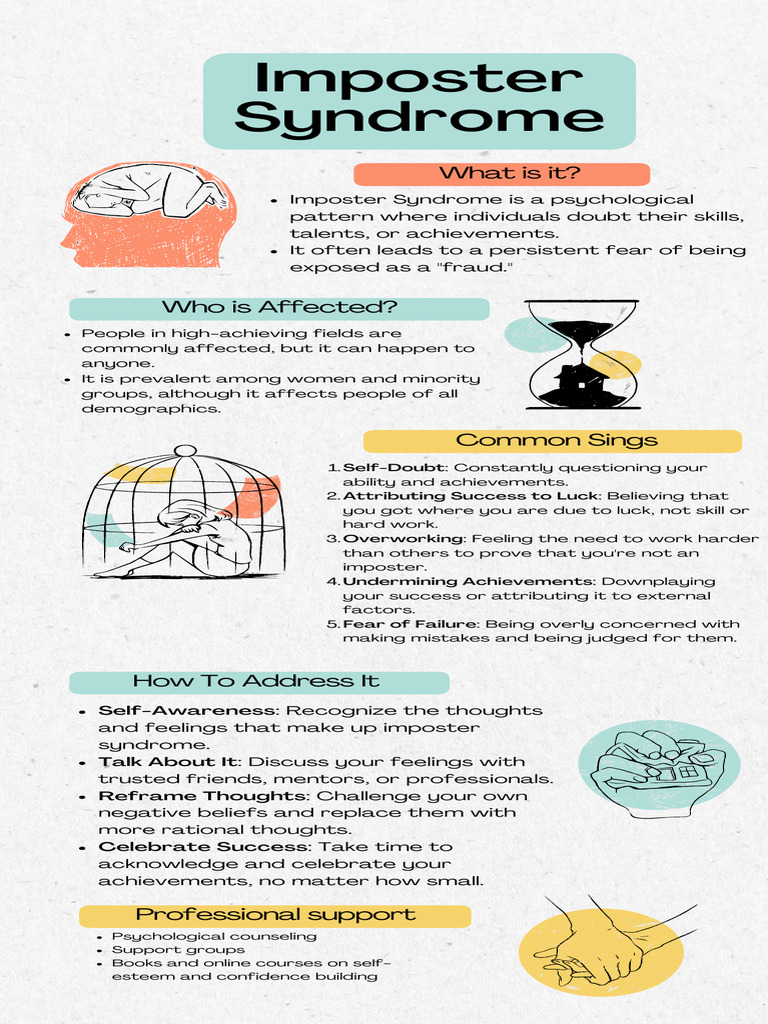 Imposter Syndrome Infograph | PDF