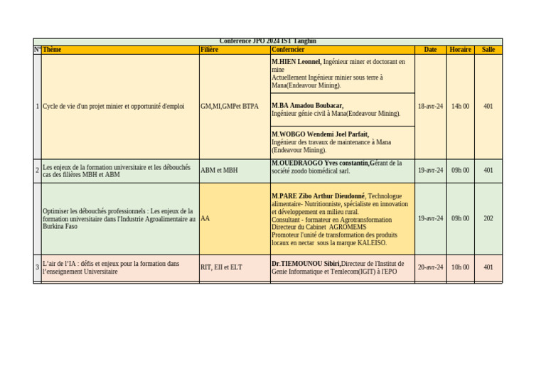 Programme des Conferences JPO 2024 | PDF
