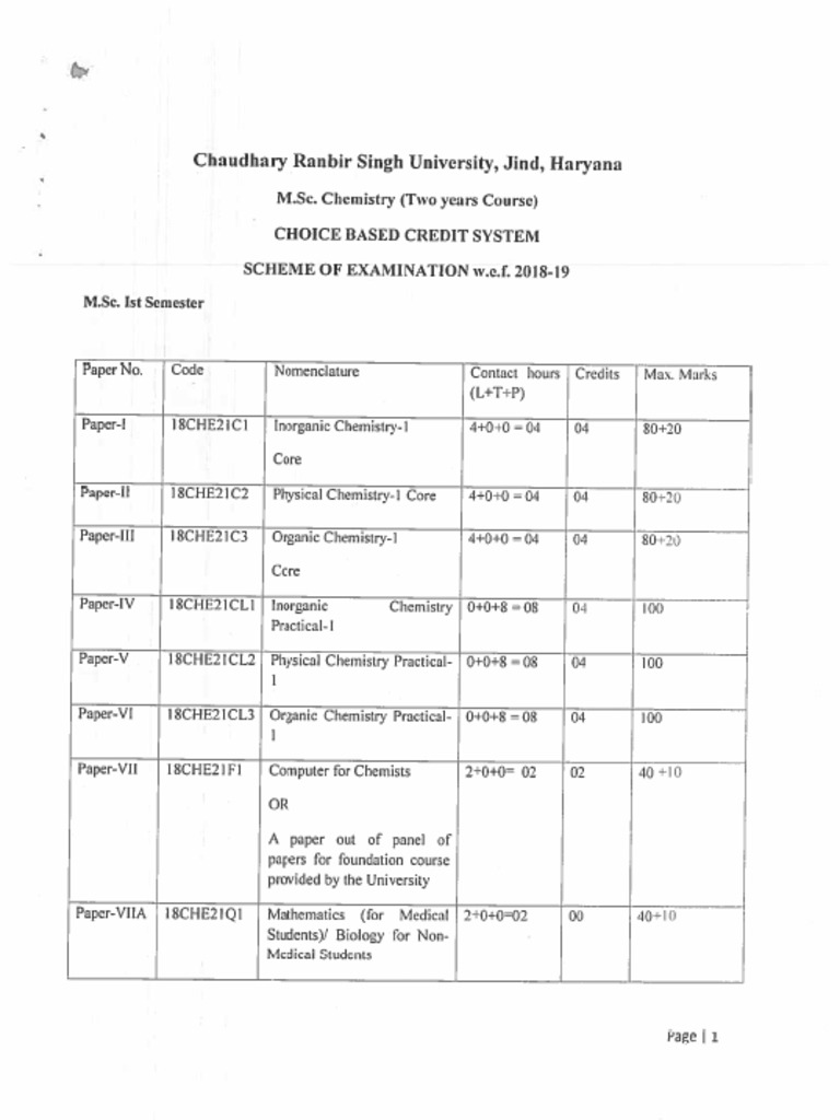Chemistry Scheme Syllabi | PDF