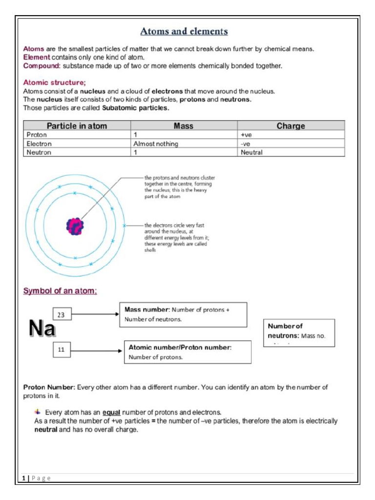 IGCSE Chemistry Cambridge O Level Atomics, Elements, Istopoes, and ...