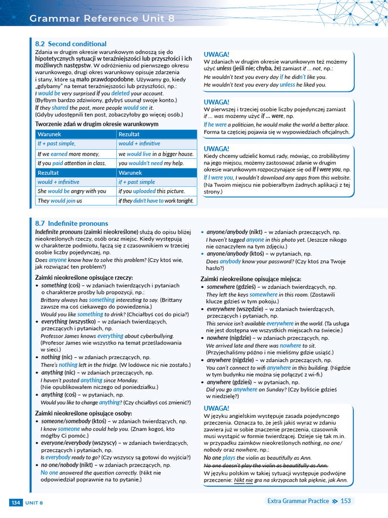 IMPULSE2 SB Grammar Reference U8 | PDF