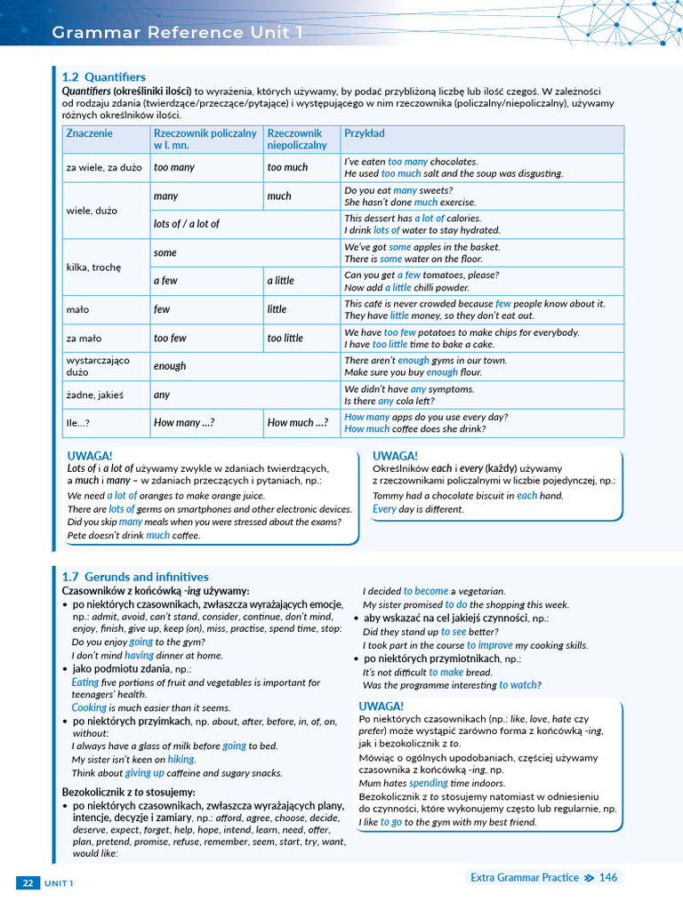 IMPULSE2 SB Grammar Reference U1 | PDF