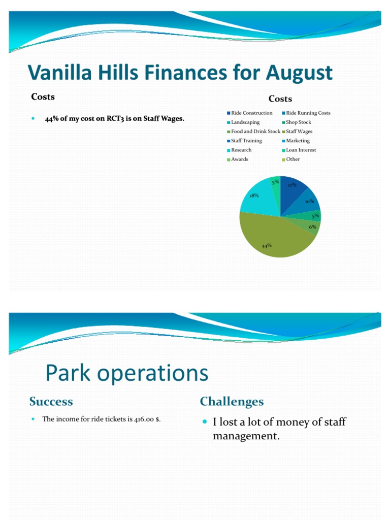Data Structure Analysis Document | PDF | Business