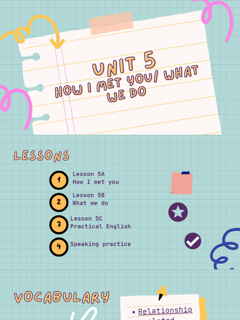 Resources Unit 5 | PDF