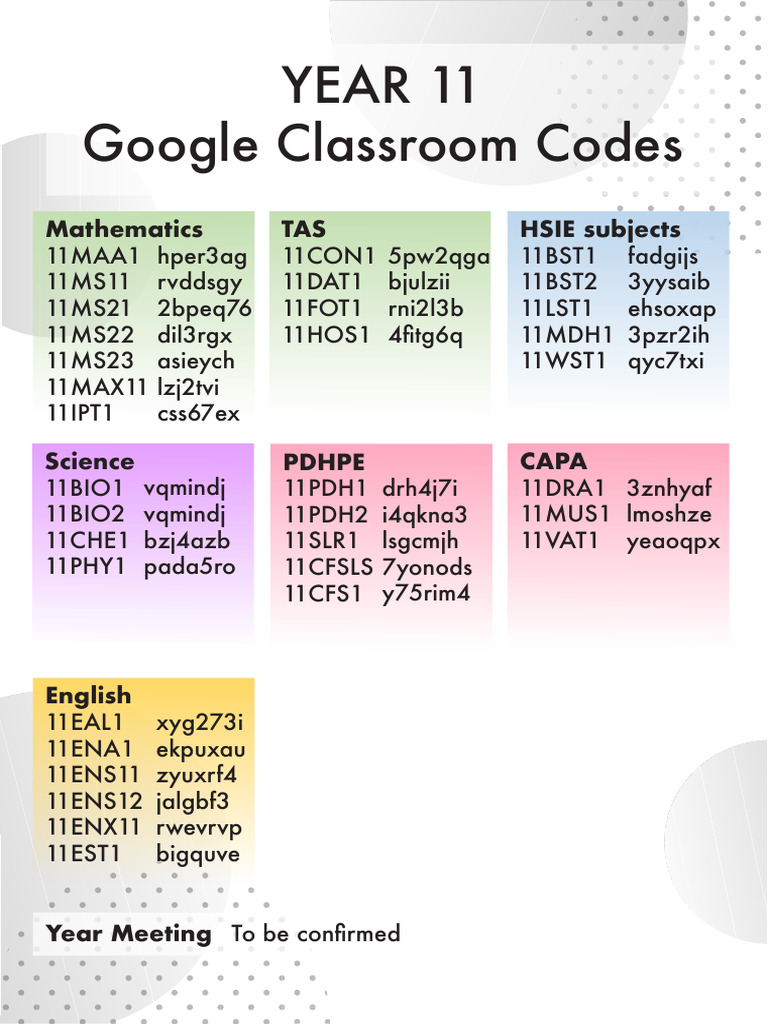 Google Classroom Codes Yr 11 | PDF