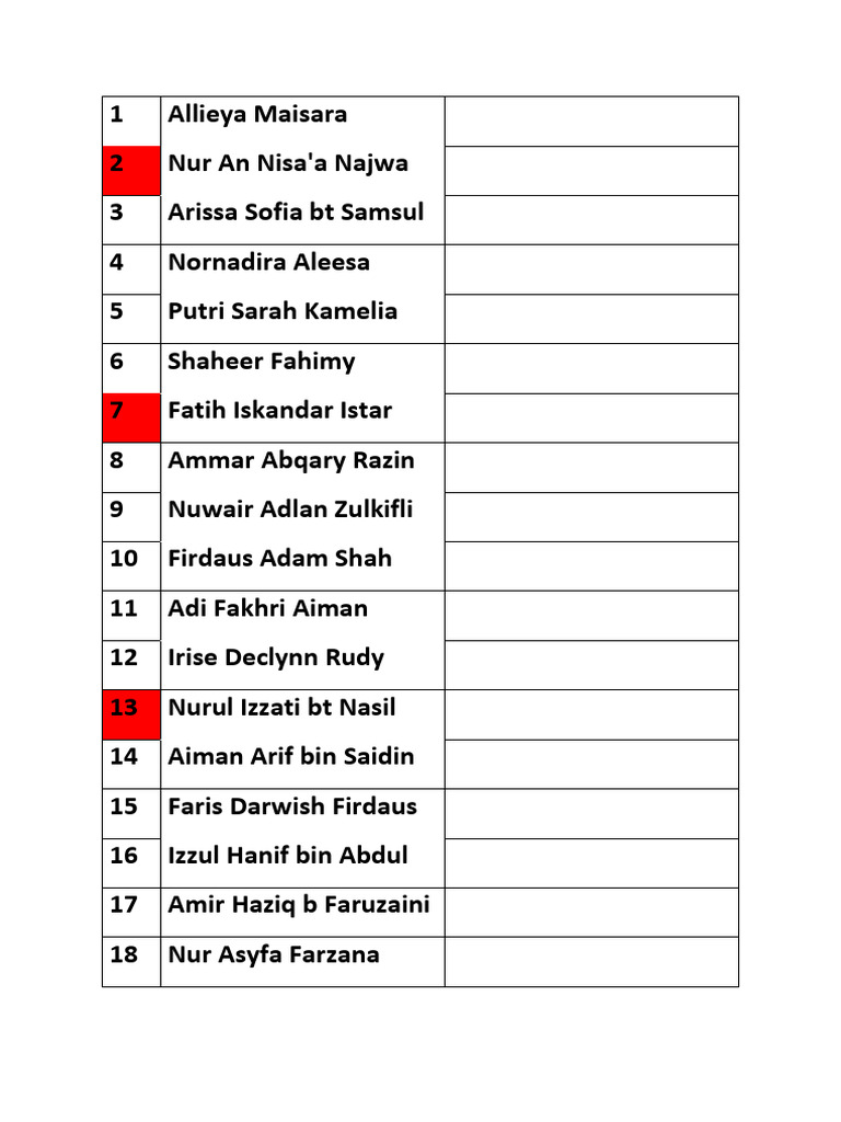 Math Form 4 | PDF