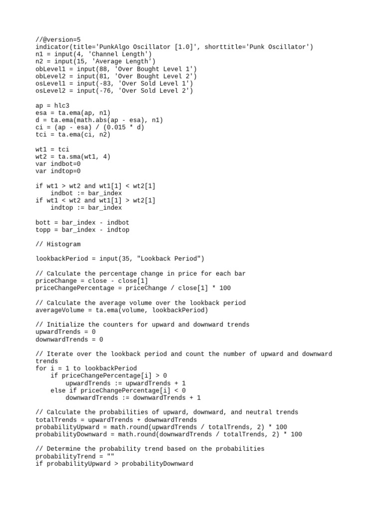 PunkAlgo Oscillator Matrix | PDF