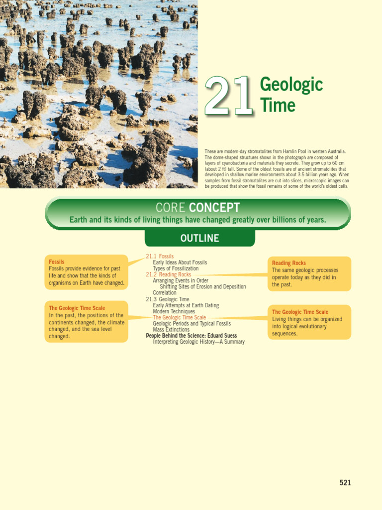 5 Geologic Time | PDF
