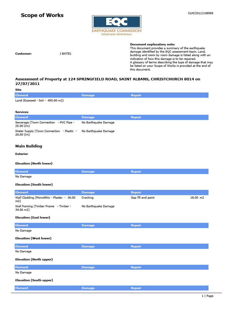 Scope of Works: Assessment of Property at 124 SPRINGFIELD ROAD, SAINT ...