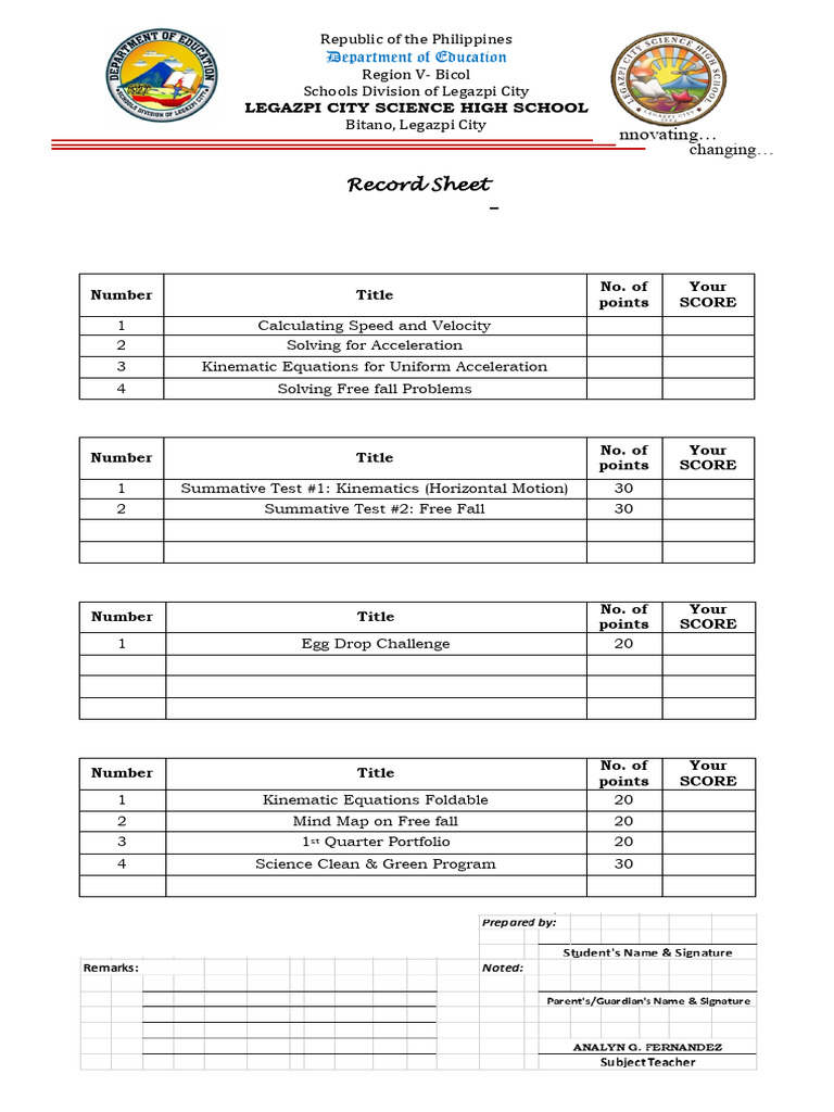 Record Sheet - Adv.P6 - 1st Quarter SY 2024 2025 | PDF