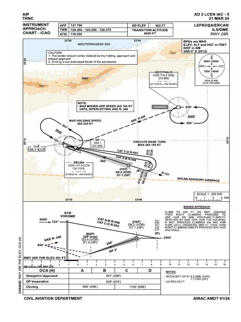 Ercan IAC5 - 1 | PDF