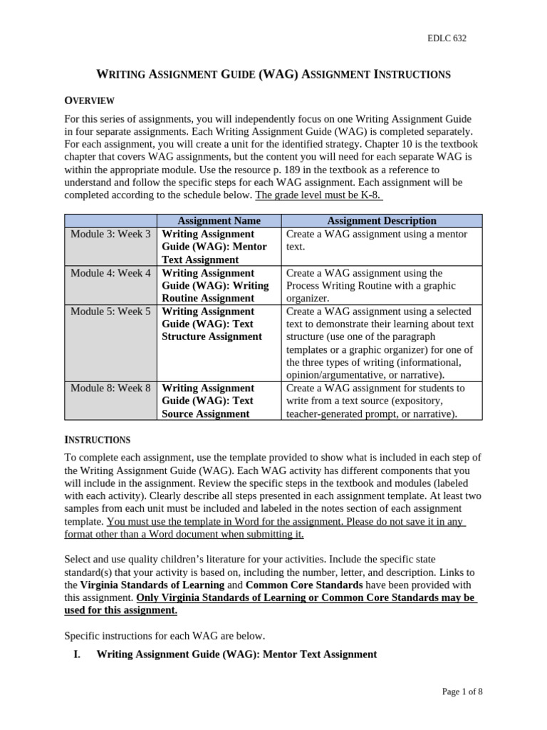 WAG Assignment Instructions for K-8 | PDF | Rubric (Academic) | Learning