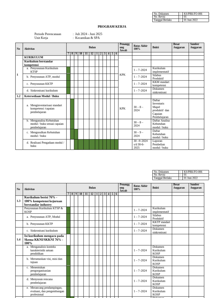 FO 6 - Program KerjaKPK KC | PDF