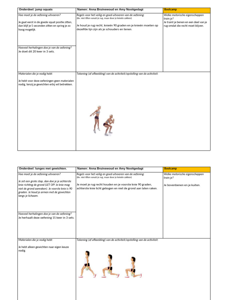 Instructiekaart Leeg | PDF