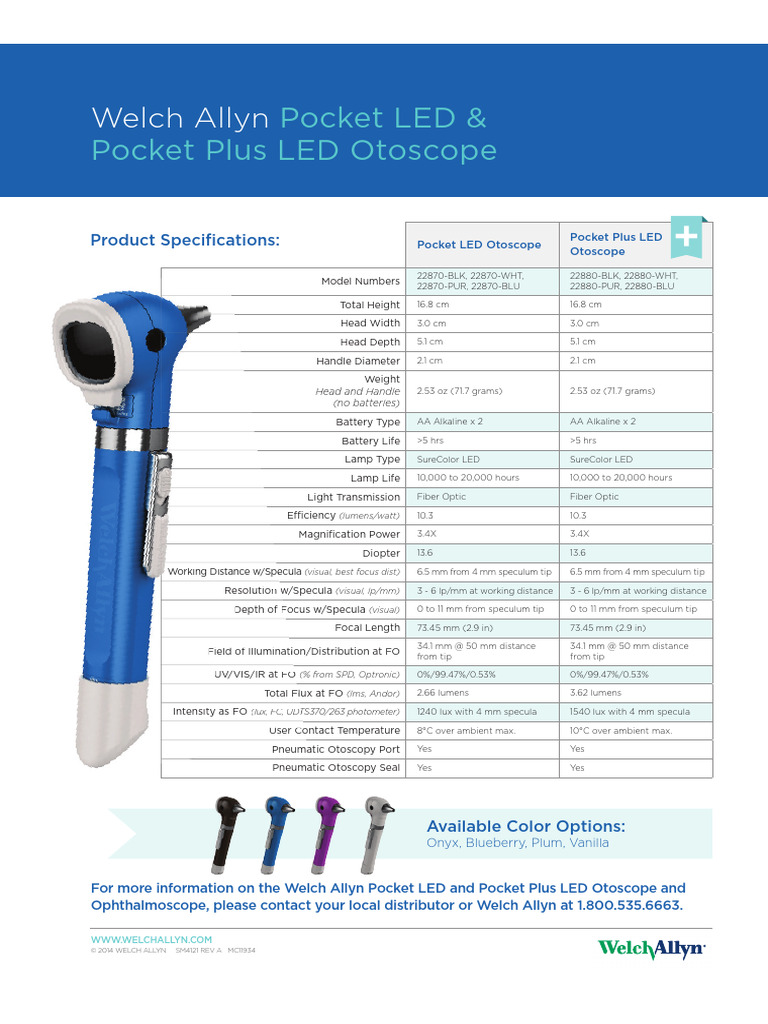 Pocket LED Spec Sheet 1 | PDF | Optics | Electromagnetic Radiation