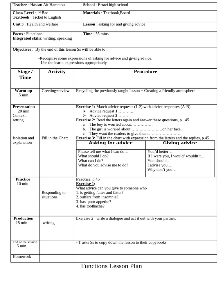 Lesson Plan-Functions asking giving advice | PDF