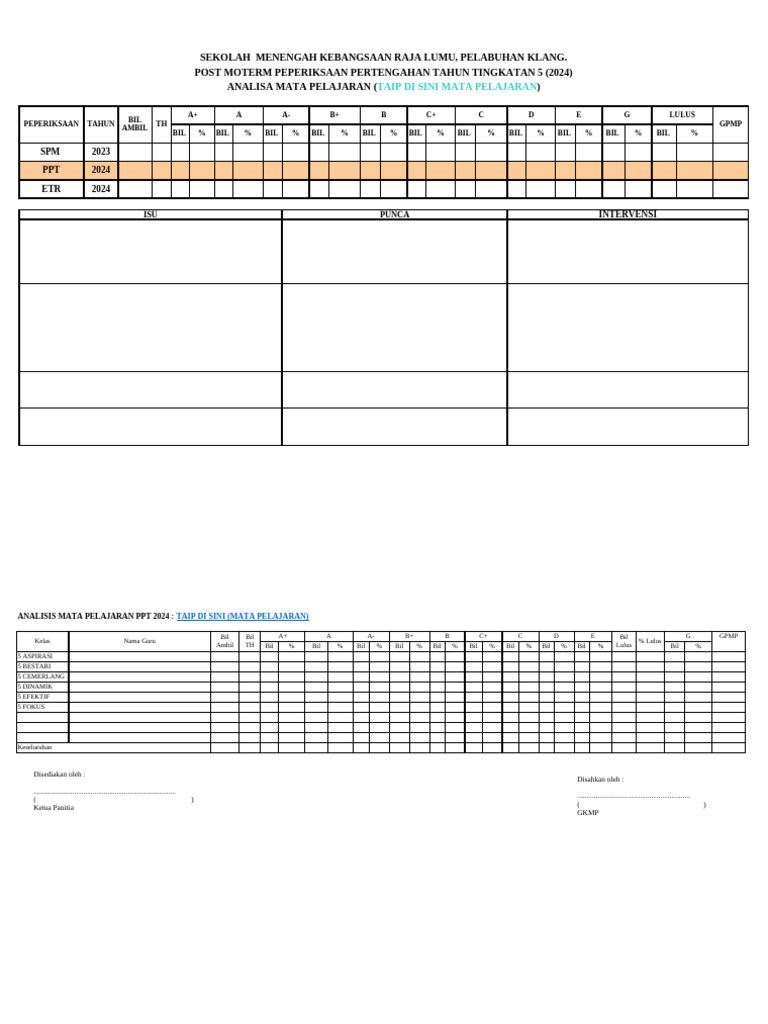 Borang Post Moterm PPT t5 2024 | PDF
