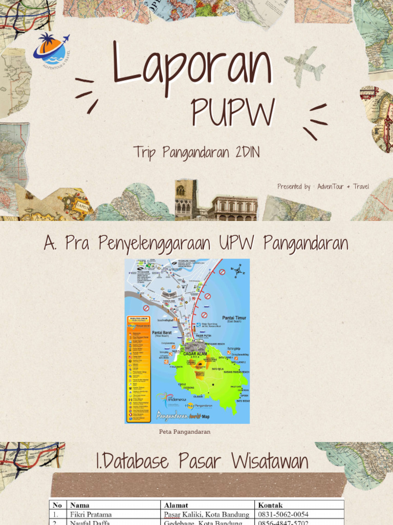Pupw Pangandaran | PDF