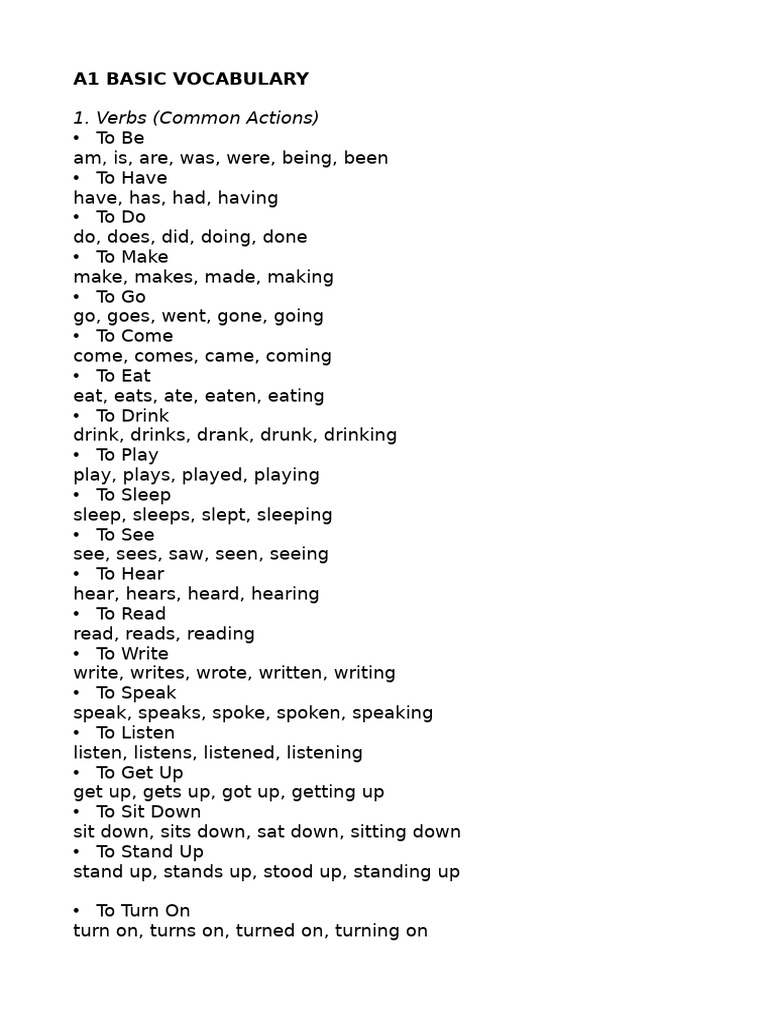 A1 BASIC VOCABULARY | PDF