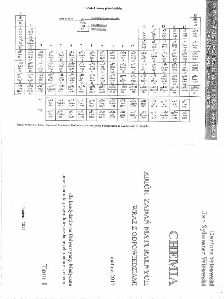 Chemia Witowski 1 | PDF