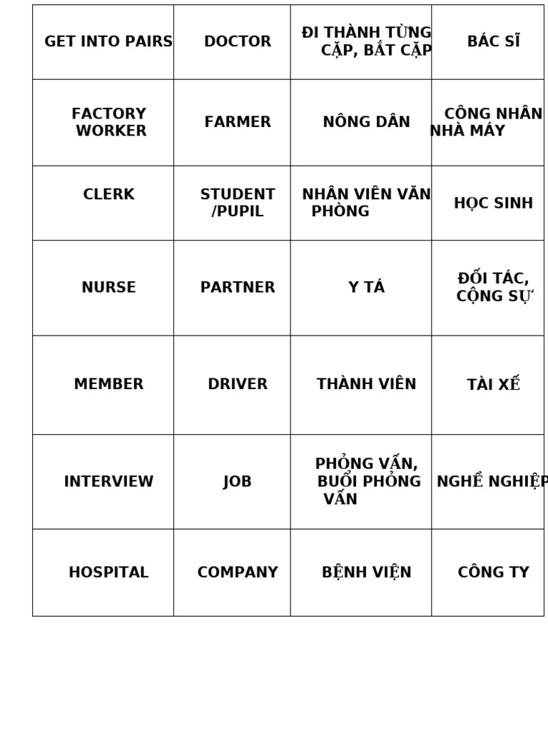 T V NG L P 4 Unit 12 | PDF