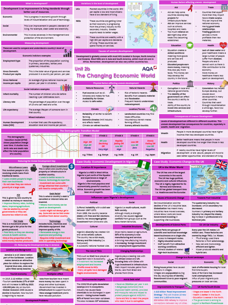 KO The Changing Economic World | PDF