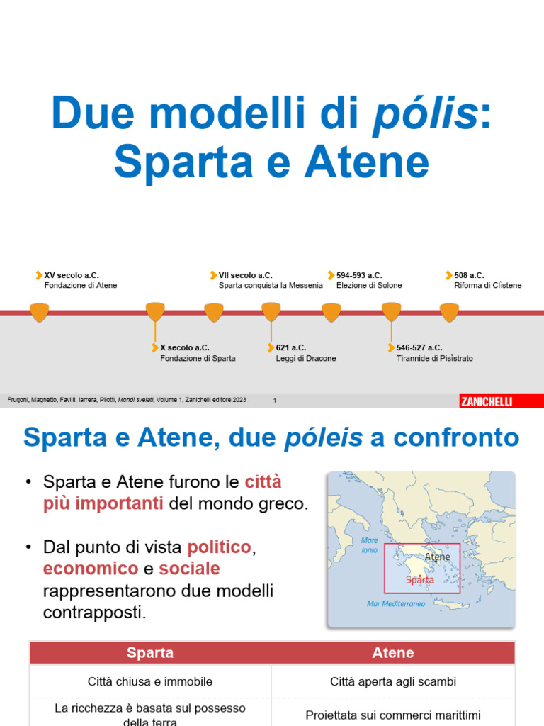 Storia c07 Due Modelli Polis Sparta Atene | PDF
