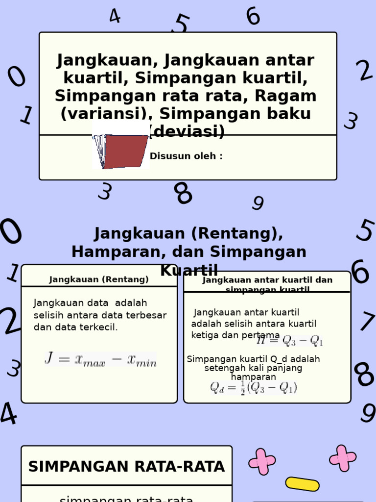 Jangkauan, Jangkauan Antar Kuartil, Simpangan Kuartil, Simpangan Rata ...
