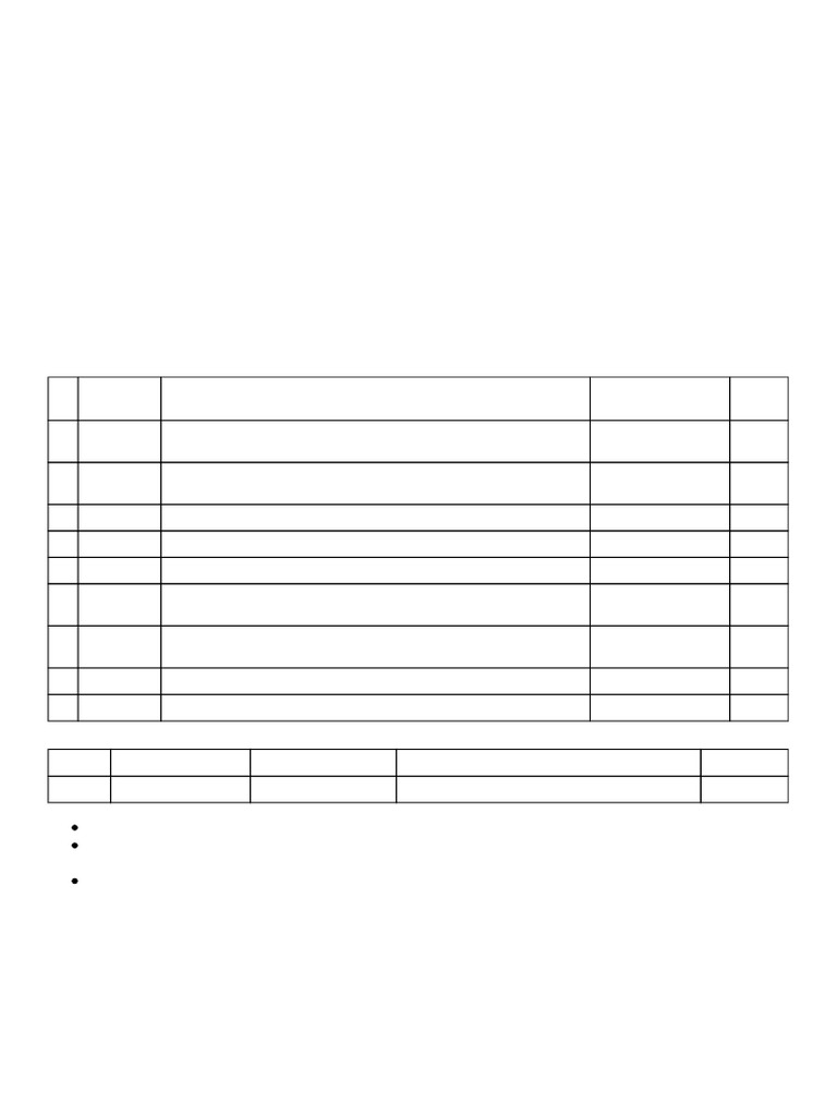 Student Exam Form Report | PDF