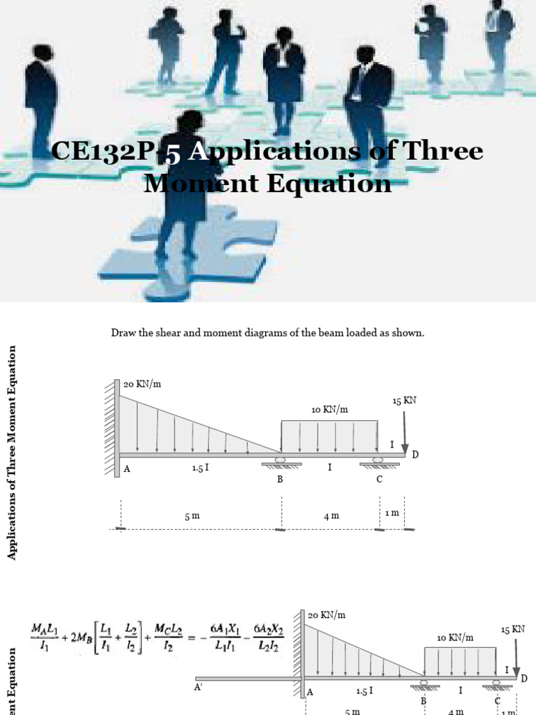 CE132P-5 Applications of Three Moment Equation | PDF
