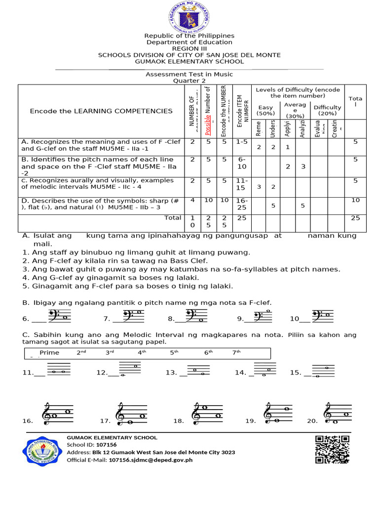 Q2 MUSIC Assessment Test | PDF