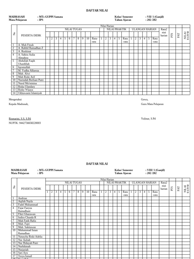 Daftar Nilai Siswa | PDF