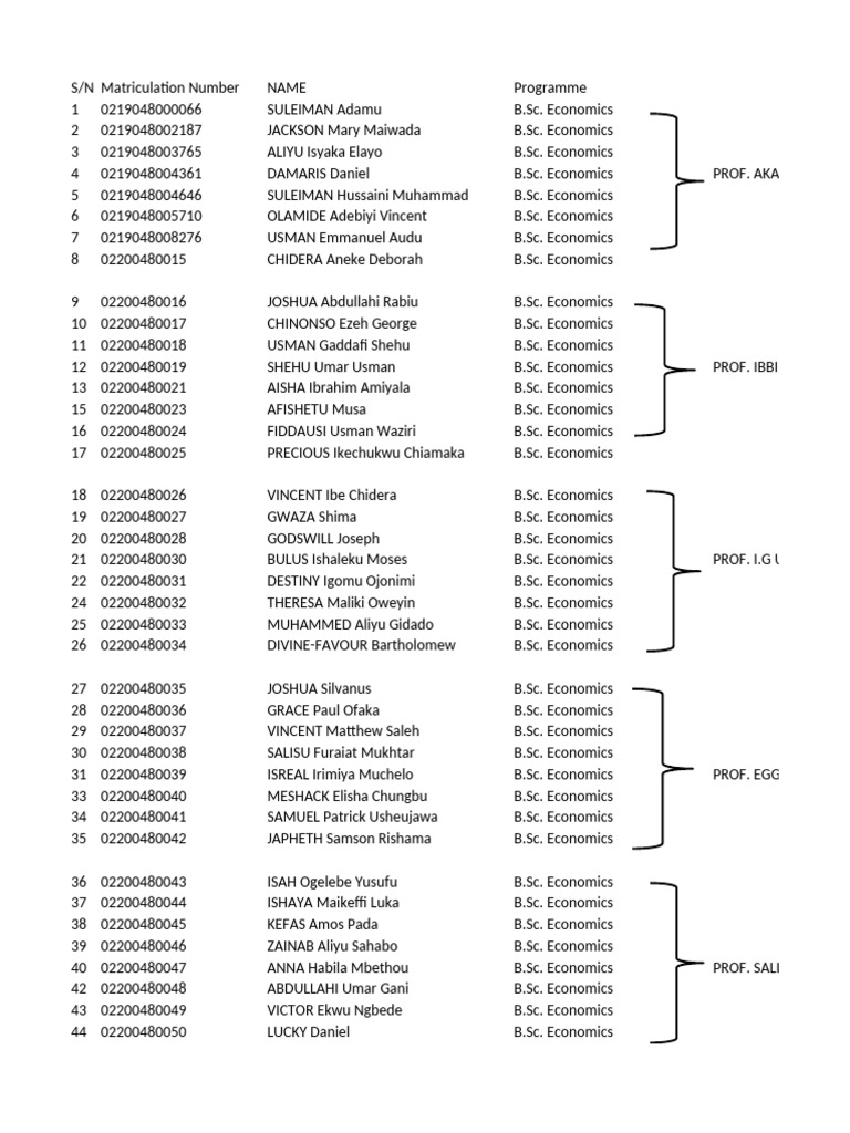 Project Allocation 2024 2025 2 | PDF