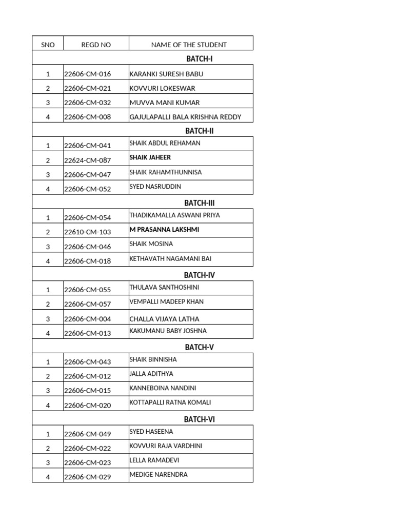 Diploma 3rd Year Projects | PDF