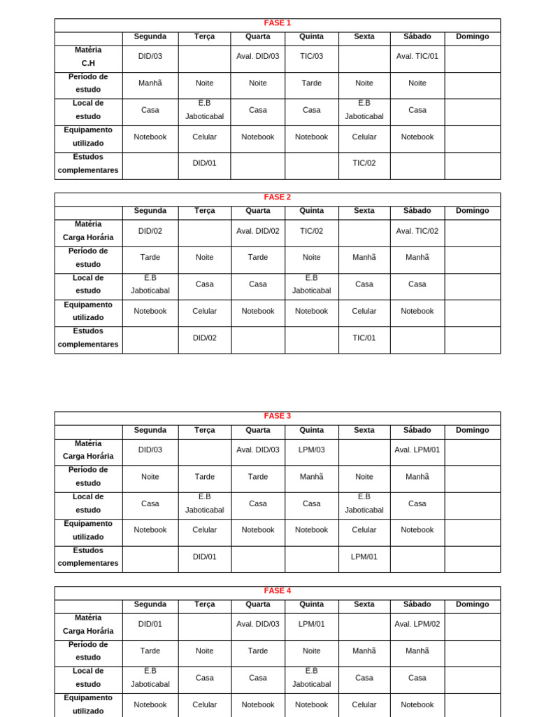FASE 1 TIC - TABELA | PDF