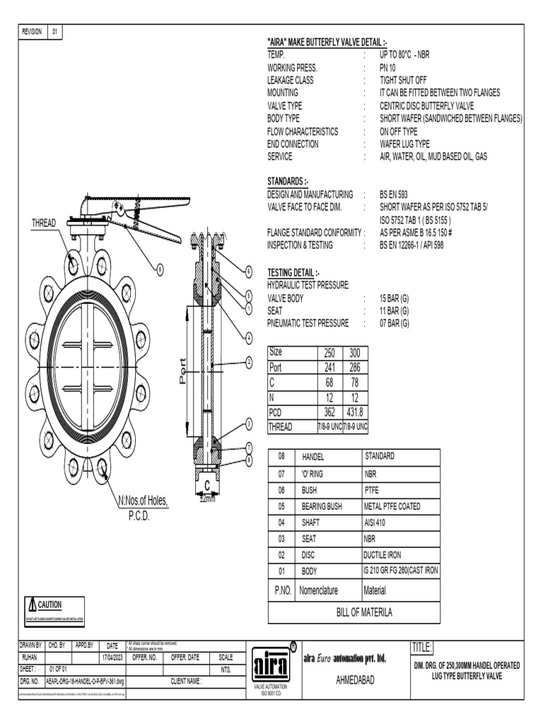 AEAPL DRG 18 HANDEL O P BFV 361 Model | PDF