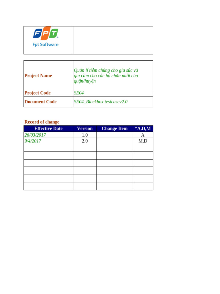 MaNhom BlackBoxTestCase Template | PDF