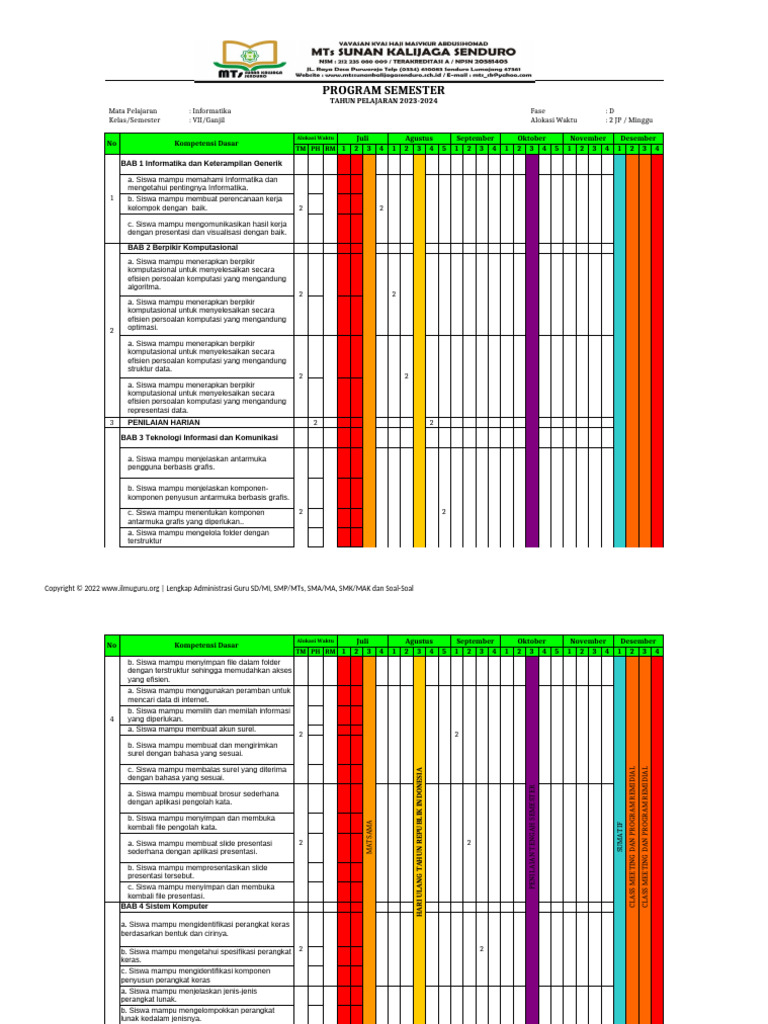 5 Program Semester | PDF