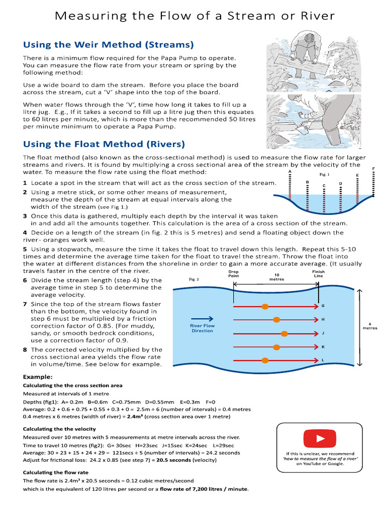 Measuring Flow Rate | PDF