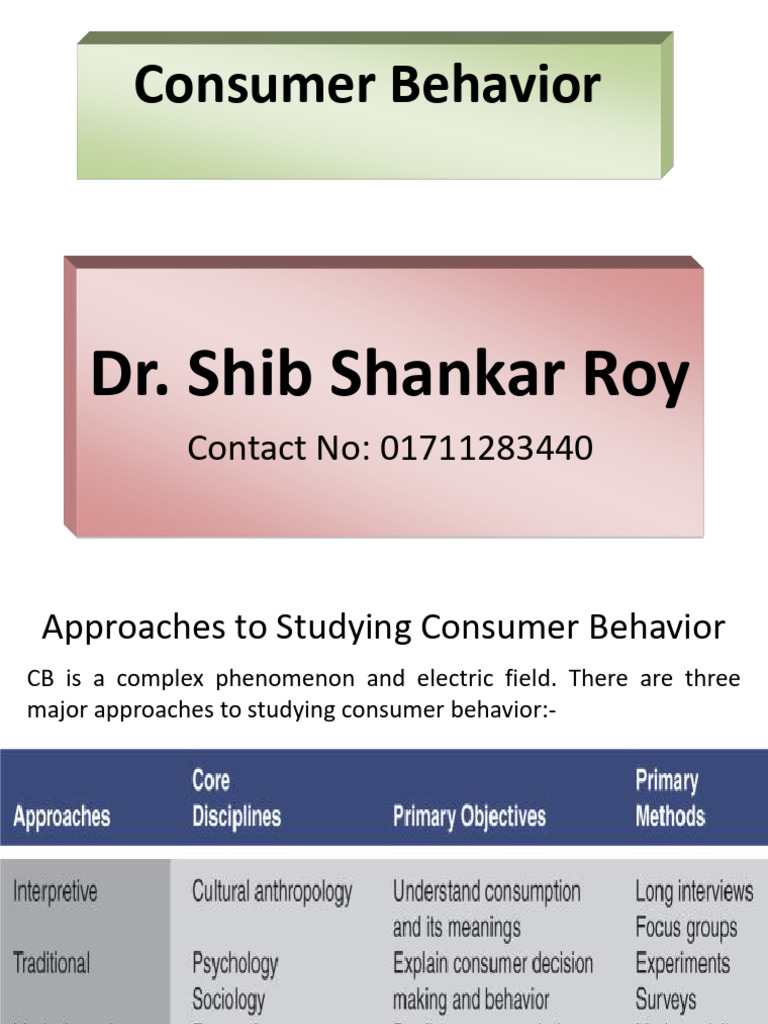 Unit 2 CB | PDF | Marketing | Consumer Behaviour