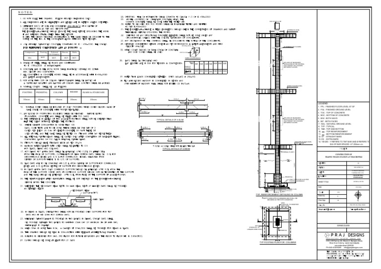 Neral Notes - TPSB at Tolichowki | PDF