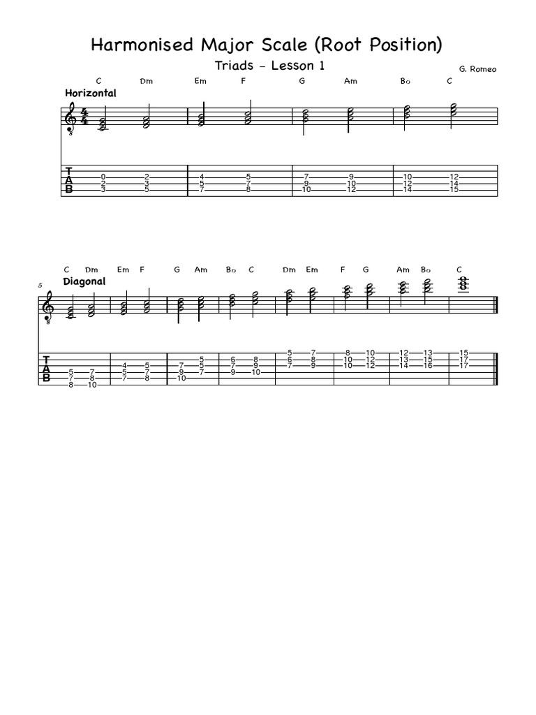 Triads - Lesson 1 - Harmonised Major Scale (Root Position) | PDF