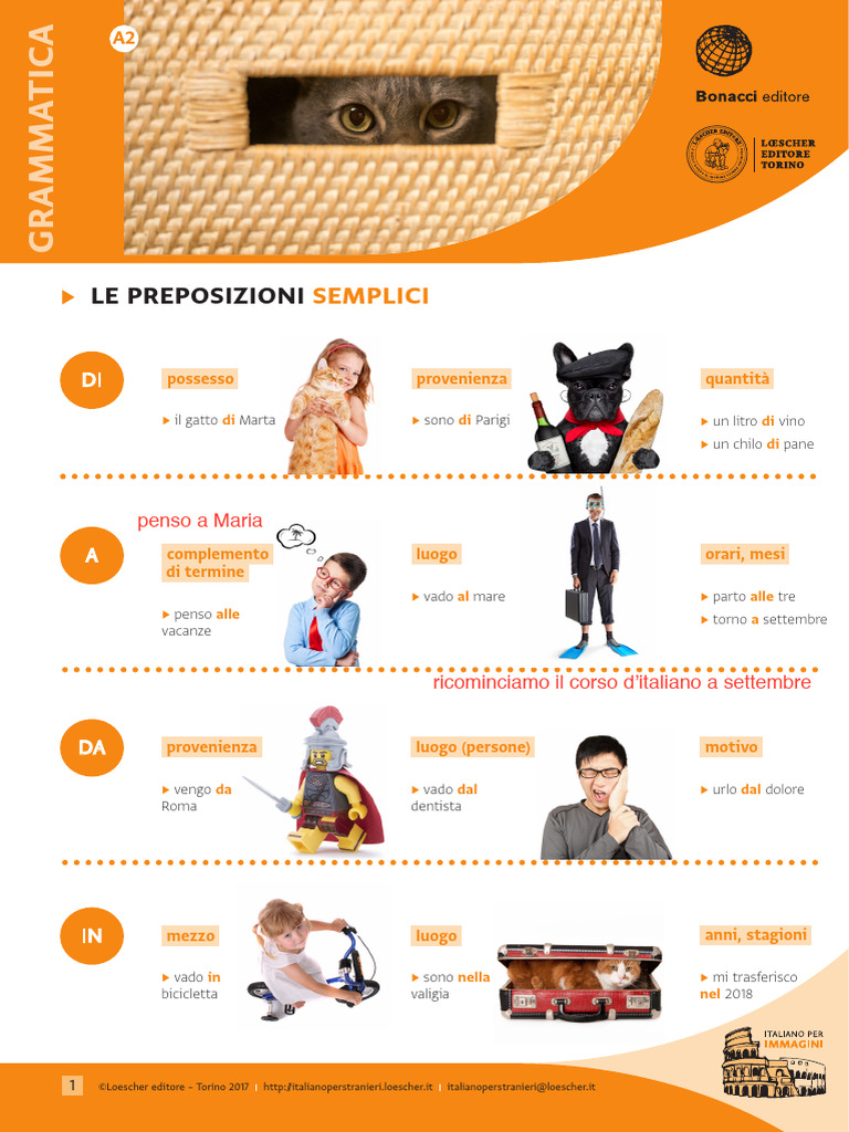 Preposizioni Semplici Schema | PDF