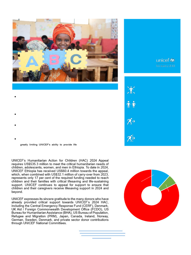 UNICEF Report | PDF